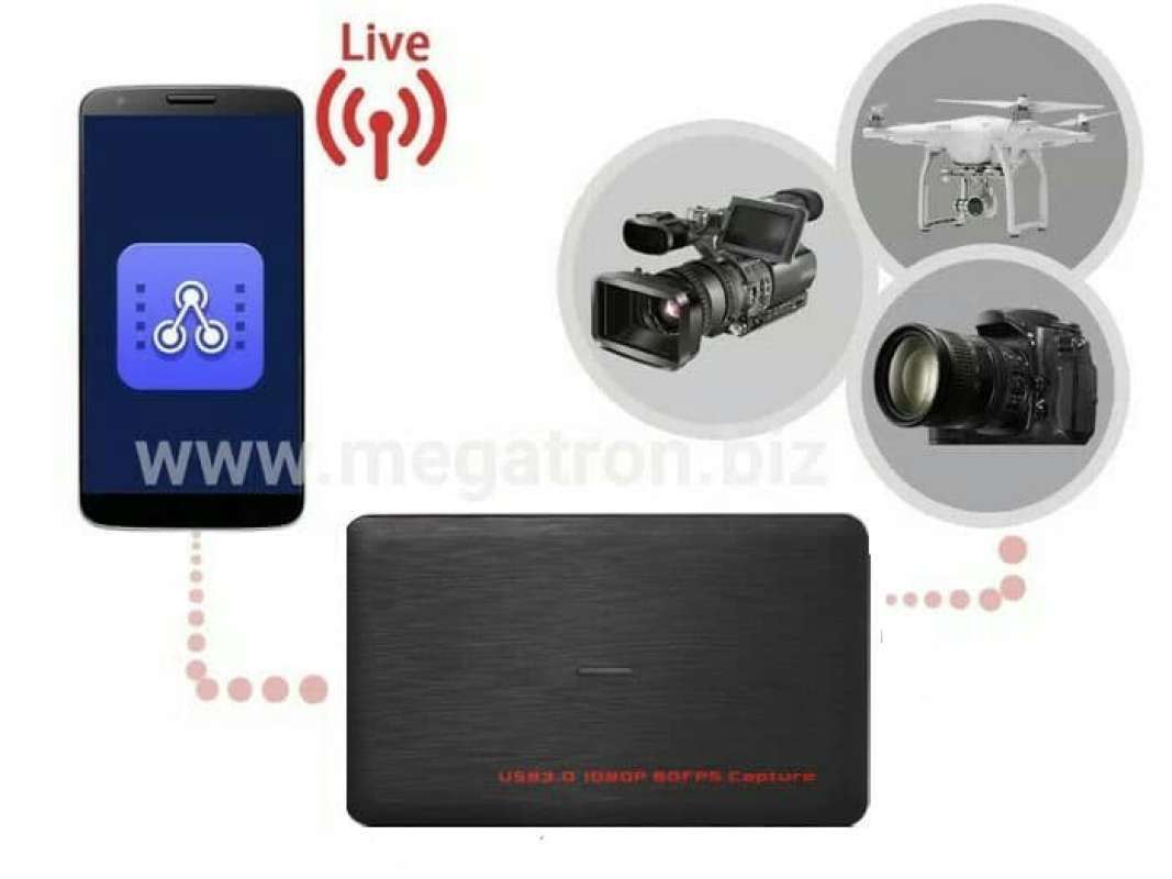 Promo Usb Hdmi Video Capture Recorder Streaming For Android/Windows/Mac ...