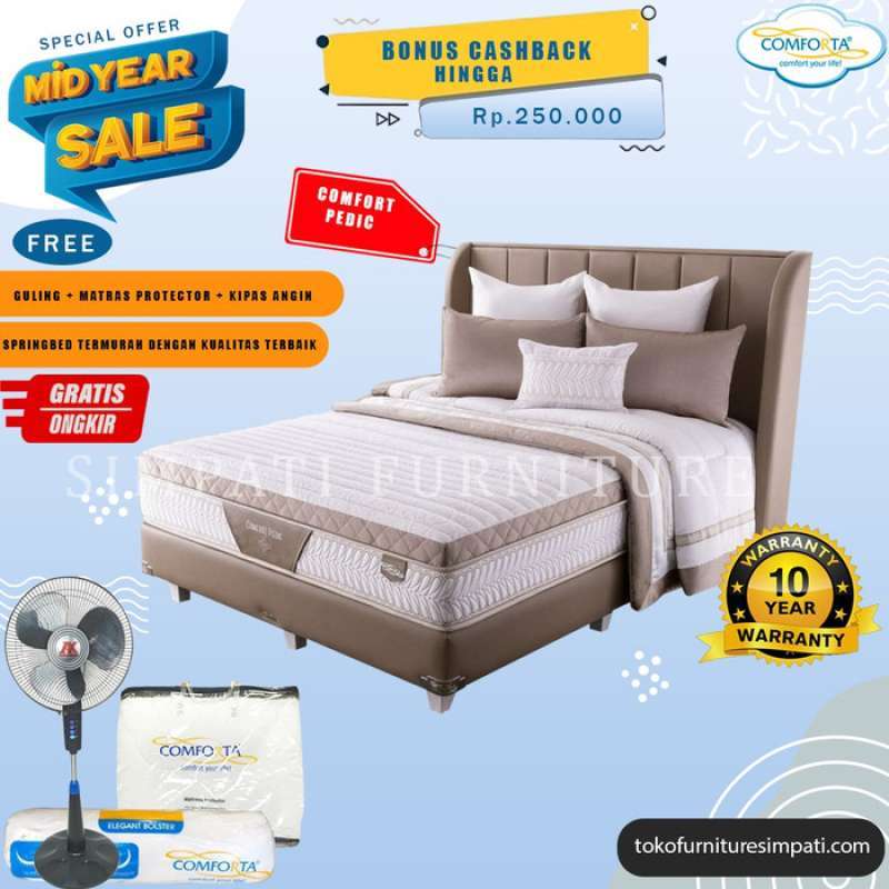 Springbed Comforta 180X200 - Harga Terbaru Juni 2024 | Blibli