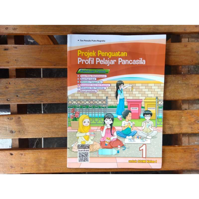 Jual Buku Projek Penguatan Profil Pelajar Pancasila P5 Sd Smp Sma ...