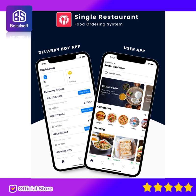 Promo SOURCE CODE APLIKASI SINGLE RESTAURANT - ANDROID USER & DELIVERY ...