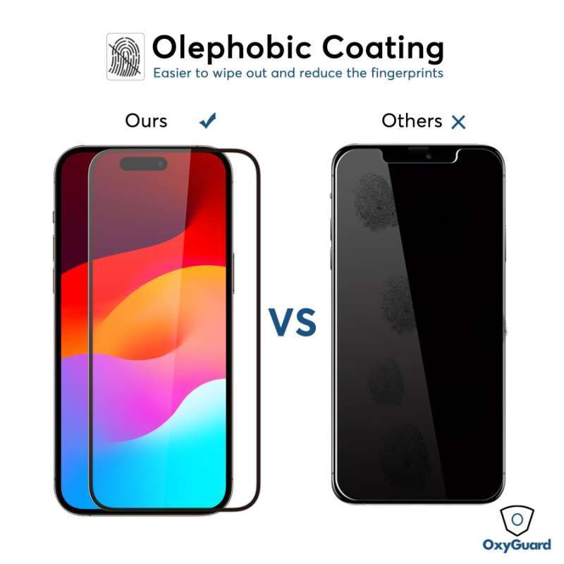 Jual Tempered Glass iPhone 15 Pro Max Plus - Oxyguard Full Cover ...