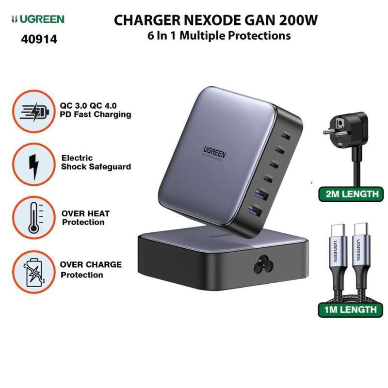 Jual Desktop GAN Charger UGreen 200W 6Port (2x USB A , 4x USB C) (40914) di Seller DBklik ...