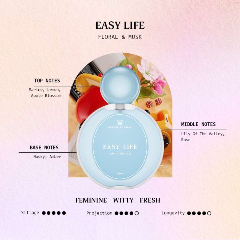 Promo Glam - Mop Mother Of Perfumery - Parfum Mother Of Pearl Edp By ...