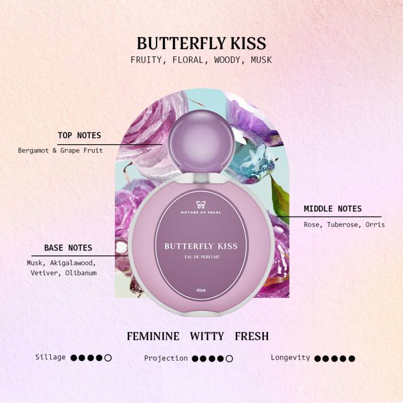 Mother Of Perfumery Honorable Woman Lengkap Harga Terbaru Februari 2024 ...
