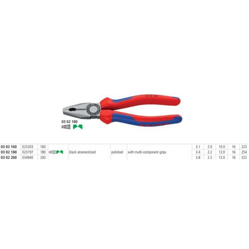 Promo Knipex Tang Kombinasi Combination Pliers 03 02 180 Diskon 23% Di ...