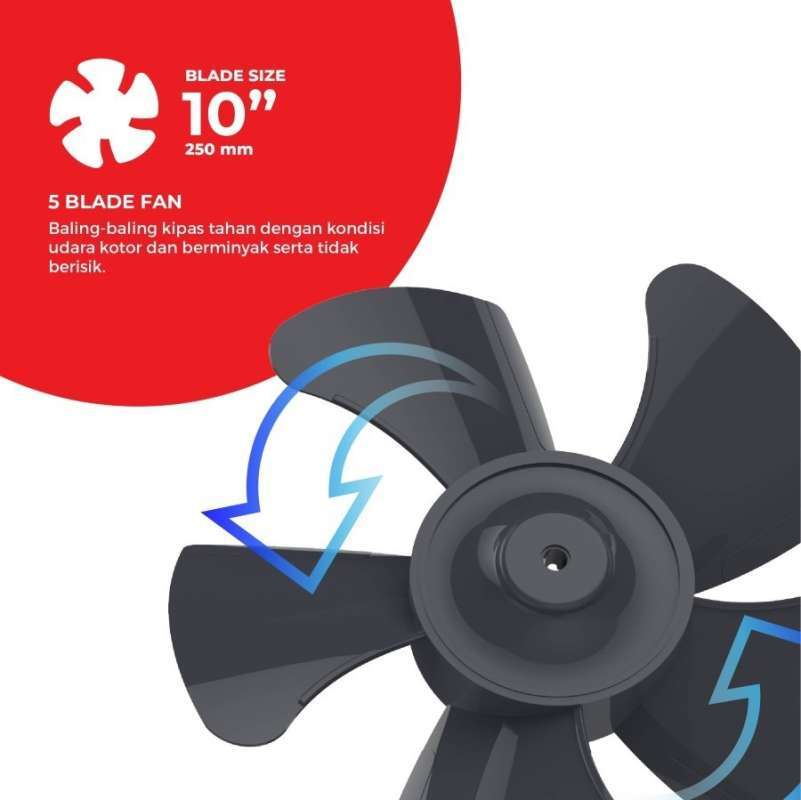 Promo Maspion Mv-250 Nex Wall Exhaust Hexos Heksos Fan Dinding 10 Inch ...
