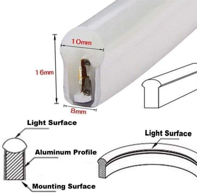 Promo Dc 12v Neon Flex Garansi 3 Tahun Kualita Tinggi 5 Meter Ukuran ...