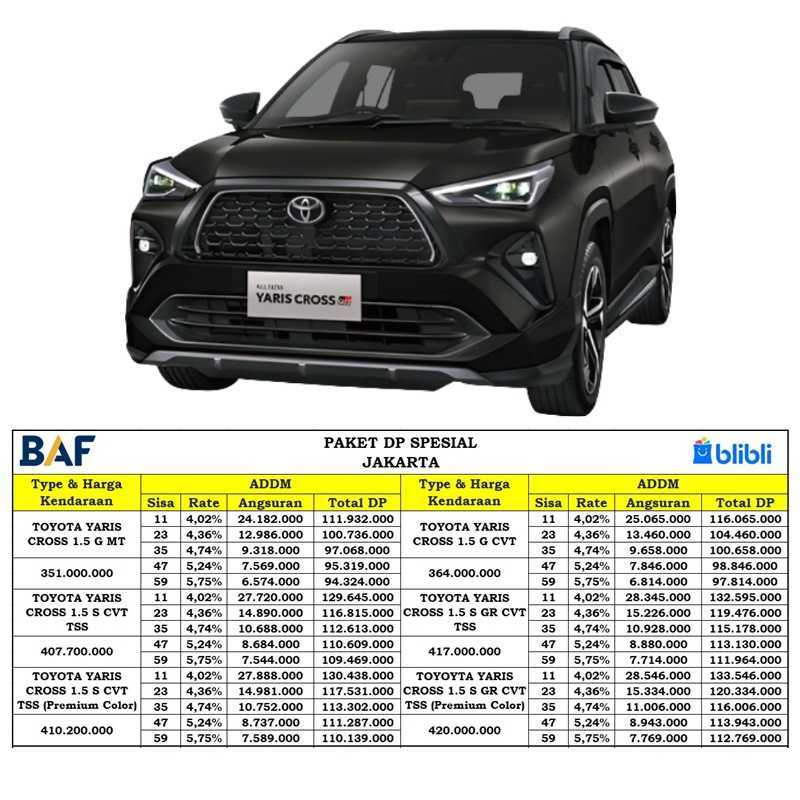 Jual Toyota Yaris Cross 1.5 S TSS Mobil [Paket DP Spesial] di Seller ...
