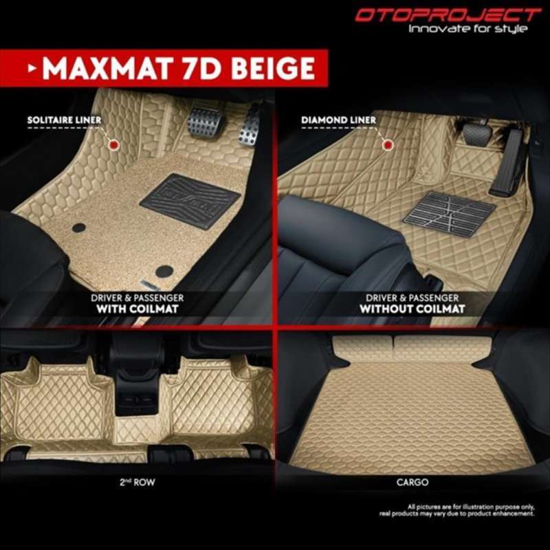 Jual Karpet 7D MAXMAT Mobil Suzuki Spresso 2022 Custom Fullset ...