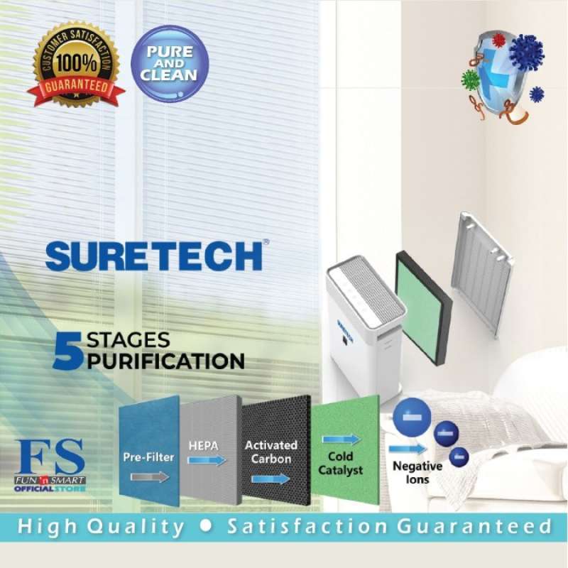 Promo Suretech Air Purifier - Pembersih Udara Ruangan Hingga 5 Tahapan ...