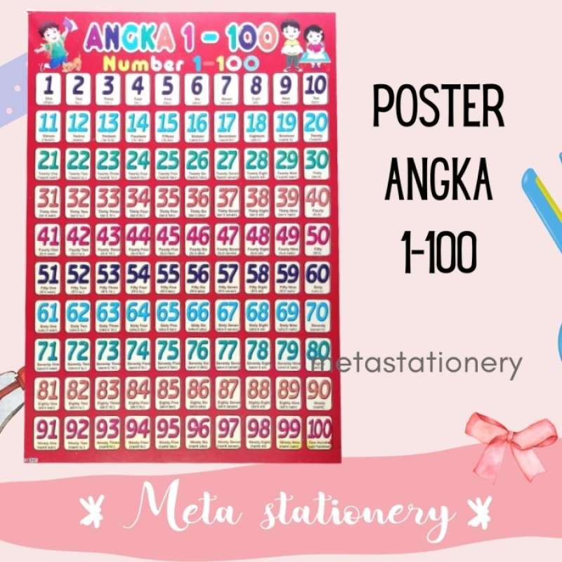 Promo Poster Edukasi Anak / Poster Tabel Angka 1-100 Diskon 23% Di ...
