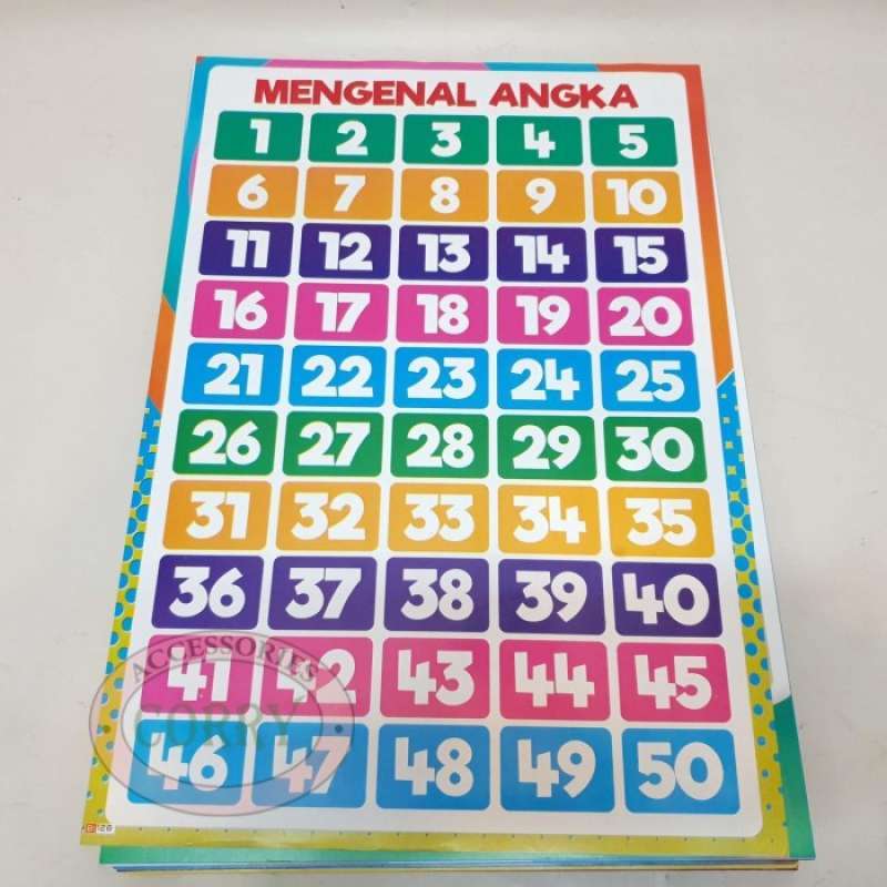 Promo Karton Gambar Edukasi Anak Mengenal Angka 1 - 50 34 X 49 Cm ...