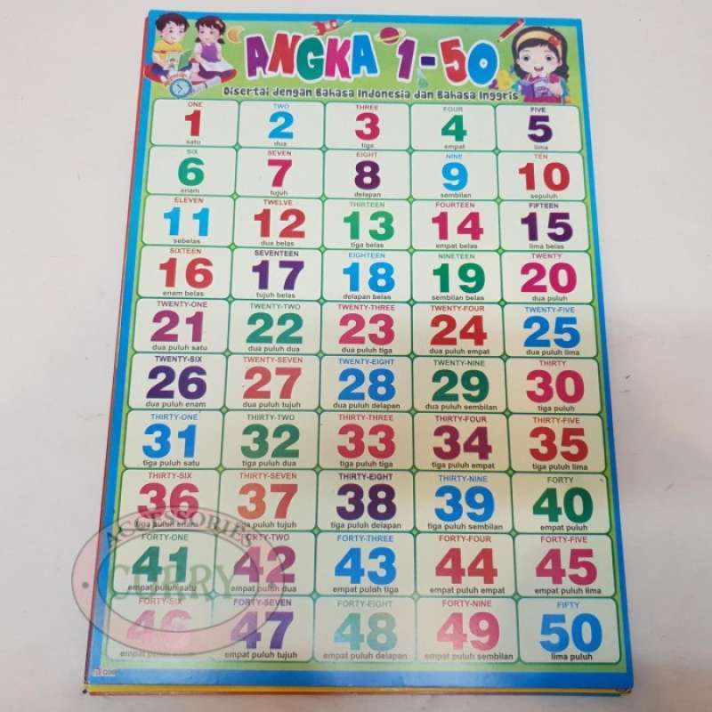 Promo Karton Gambar Edukasi Anak Mengenal Angka 1 - 50 34 X 49 Cm ...