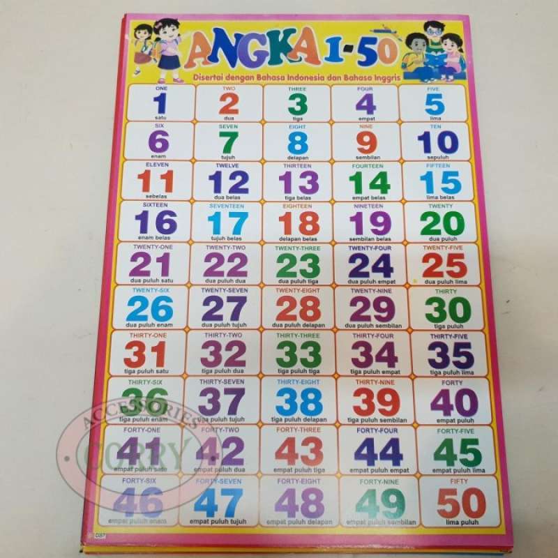 Promo Karton Gambar Edukasi Anak Mengenal Angka 1 - 50 34 X 49 Cm ...