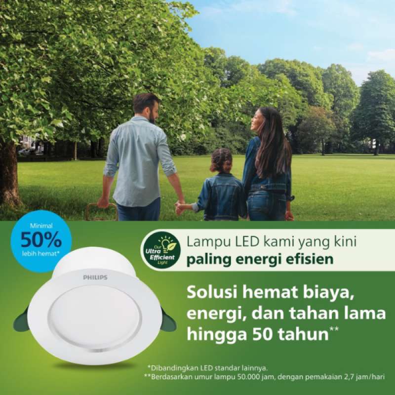 Promo Philips Downlight Ultra Efficient - 6.5w 6500k Putih Diskon 34% ...