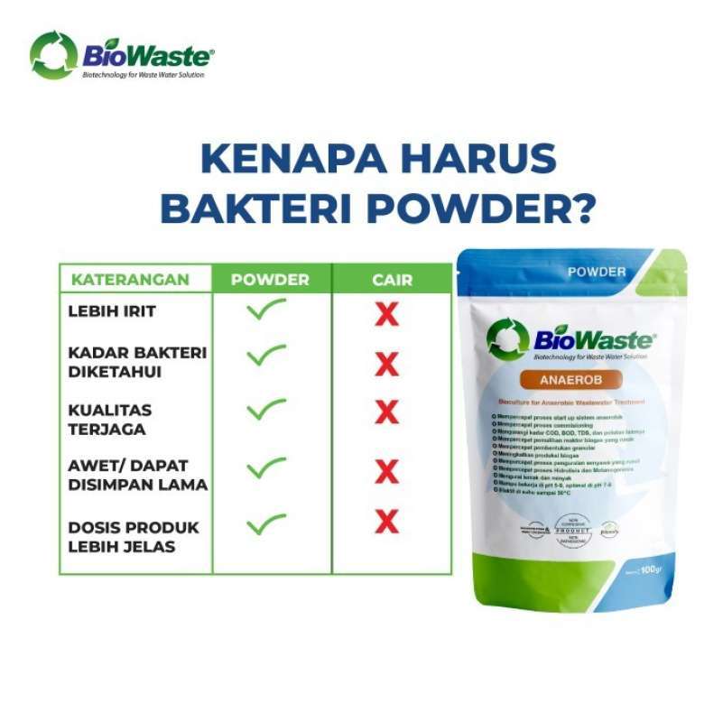 Promo Bakteri Biowaste Anaerob 100 Gram Pengurai Limbah Diskon 10% Di ...