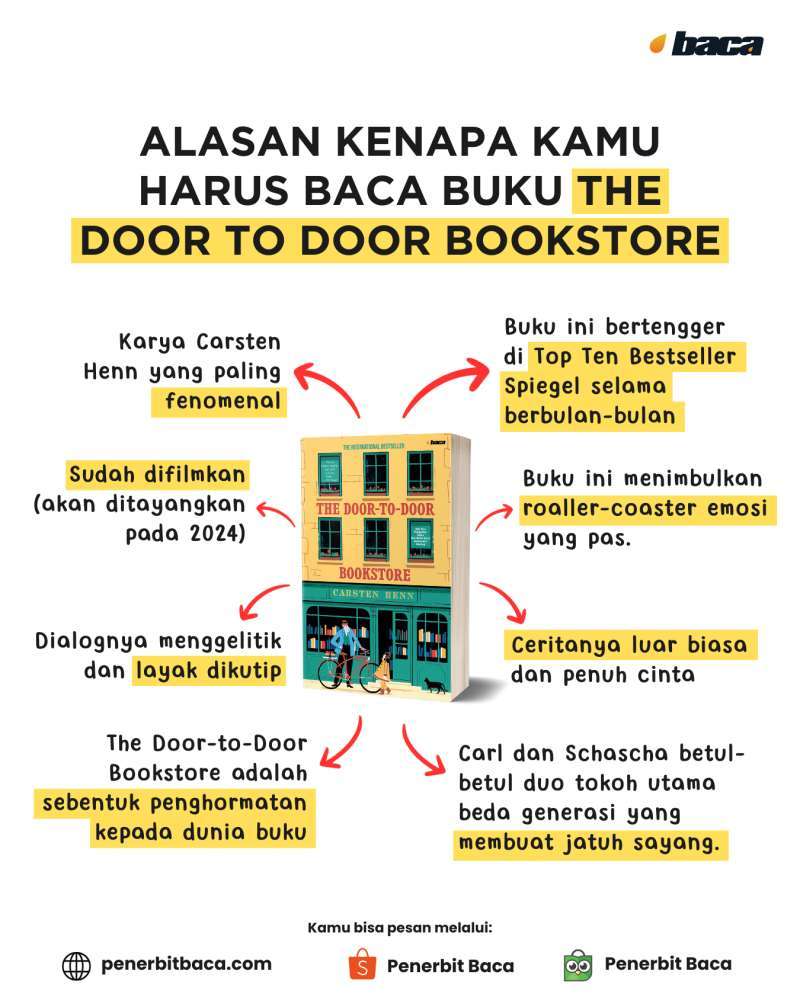 Promo Novel The Door-to-door Bookstore Karya Carsten Henn - Penerbit ...