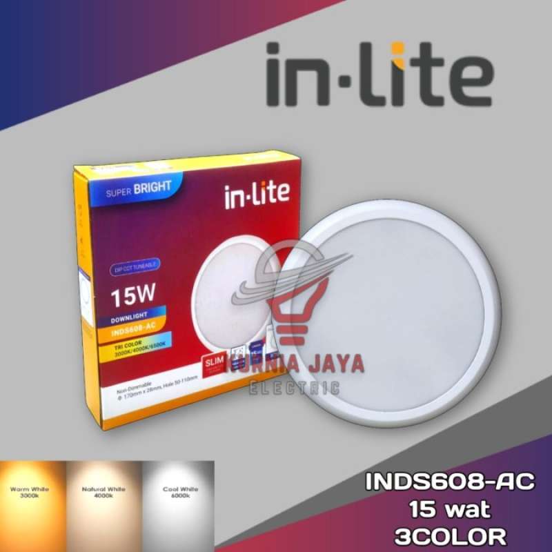 Promo Inlite Downlight Panel Led 15w Tricolour Outbow Bulat Inds608 ...