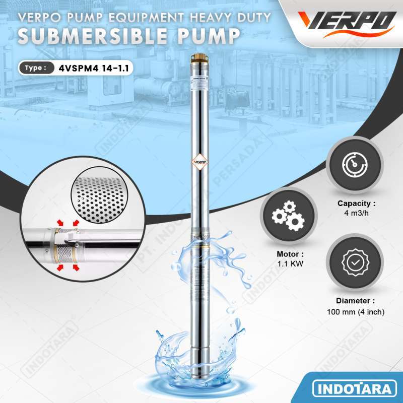 Jual Pompa Air Submersible 4 Inch 3 Phase Original, Murah & Diskon Juli ...