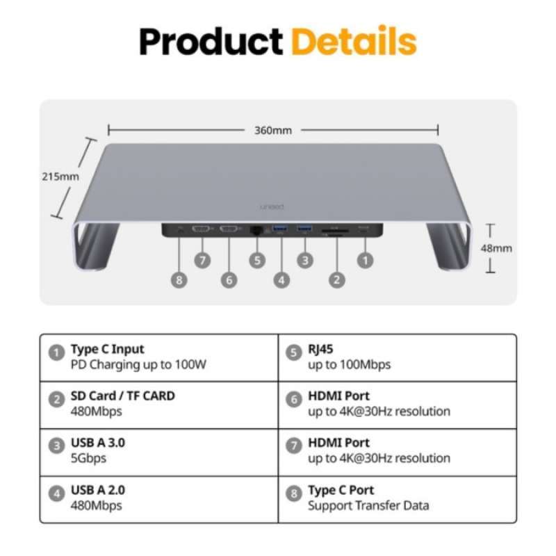 Promo Uneed Docking Station 9 In 1 Multifunctional Usb Hub Type-c ...