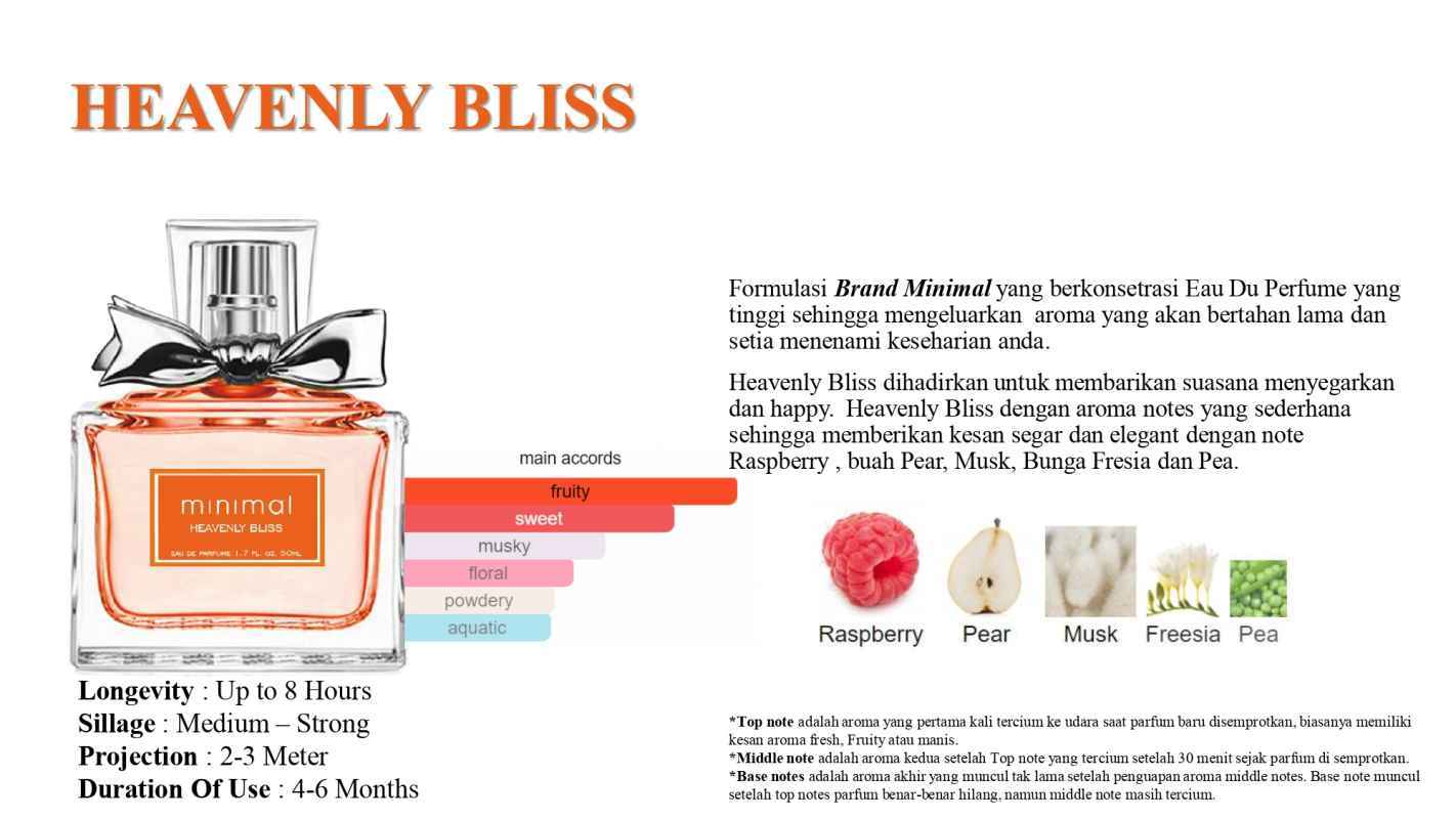 Jual Minimal Eau De Parfum Heavenly Bliss Di Seller Minimal Official Store - Jurumudi Baru-3 ...