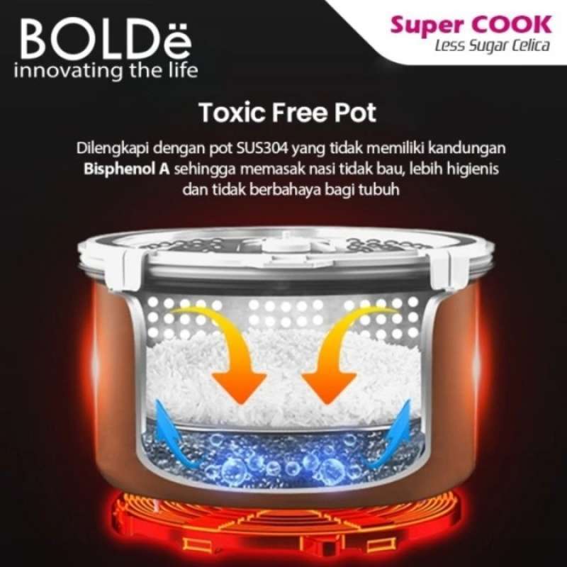 Promo Bolde Super Cook Less Sugar Celica 1,2 Liter - Magic Com Rice ...
