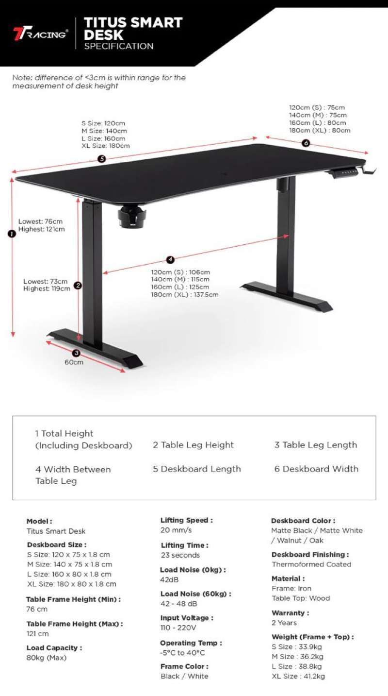 Promo Ttracing Titus Smart Desk Gaming Table Meja Komputer Meja Gaming ...