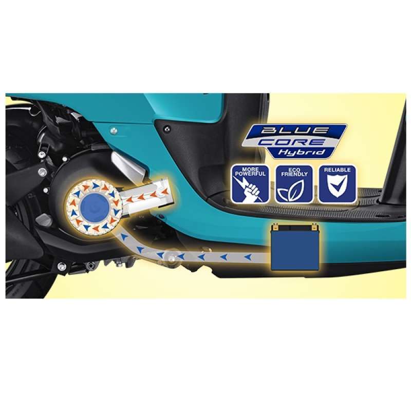 Jual Yamaha Fazzio Neo Hybrid Non Connected Sepeda Motor [OTR ...