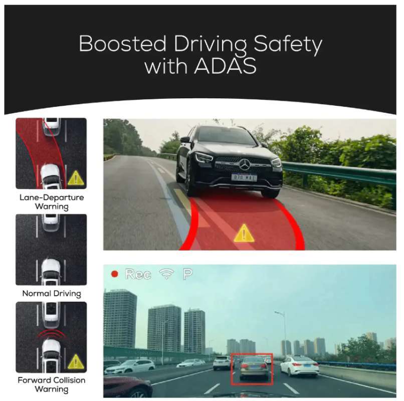 Promo 70MAI Dash Cam Pro Plus A800s 4K Car DVR Mobil ADAS Kamera C - DEPAN BELAKANG Diskon 30% ...