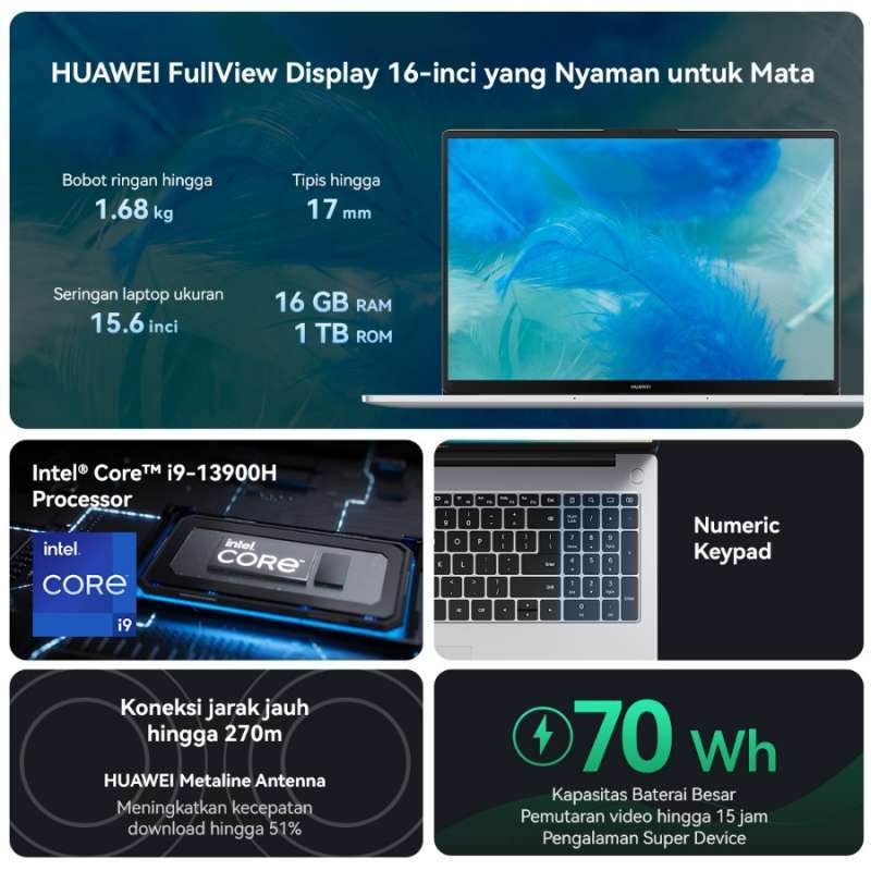 Jual Huawei Matebook D 16 Laptop | 16gb + 1tb | 70wh - D16 I5 + Ews Di ...