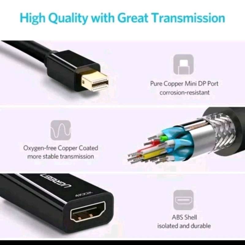 Jual Ugreen 40360 Mini DP to HDMI to Thunderbolt2.0 Mini Display Port to HDMI Female 4k Original ...