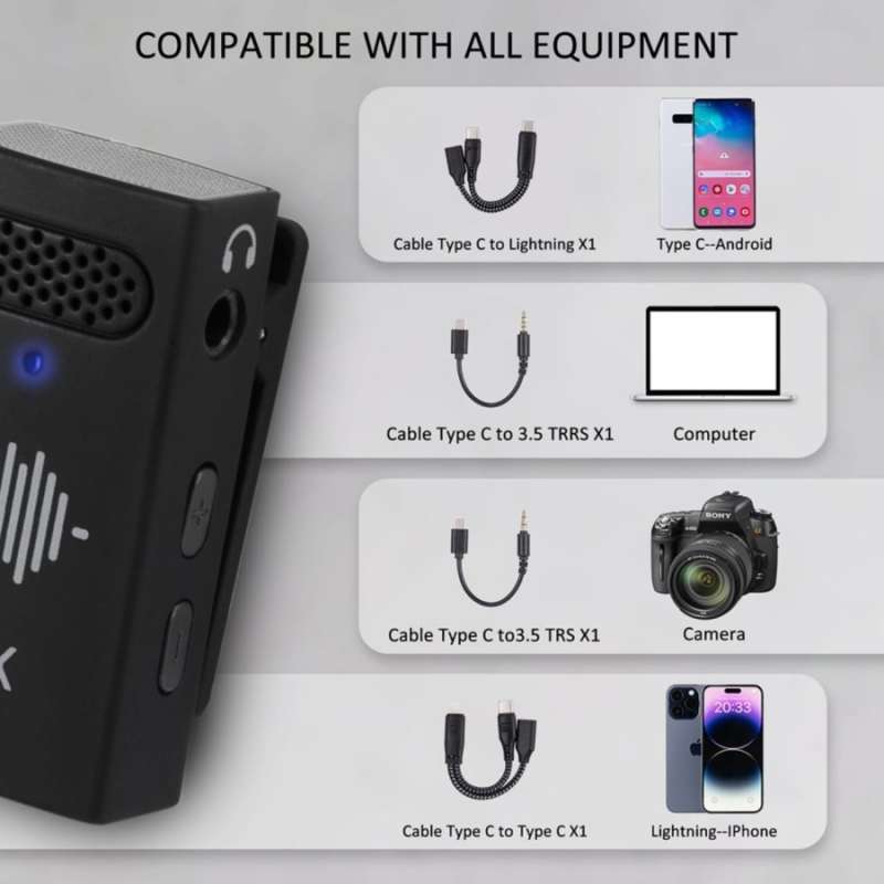 Jual Takara Intro X3 Digital Wireless Microphone With Charging Case ...
