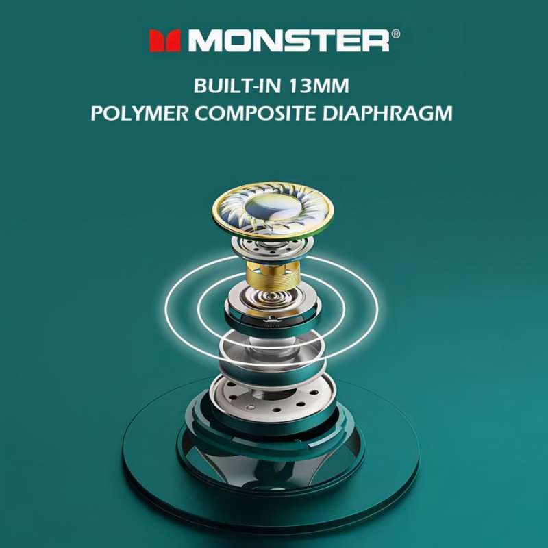 Jual Monster Xkt08 Pro Tws True Wireless Earbuds Headset Bluetooth 5.3 ...