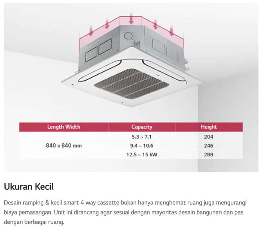 Jual Lg Atnq24gple7 Ac Cassette Smart Inverter 2.5 Pk - Kaset Atnq24 Di ...