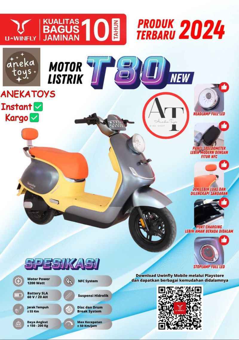 Jual Motor Listrik Molis Original Murah - Harga Diskon Juni 2024 ...