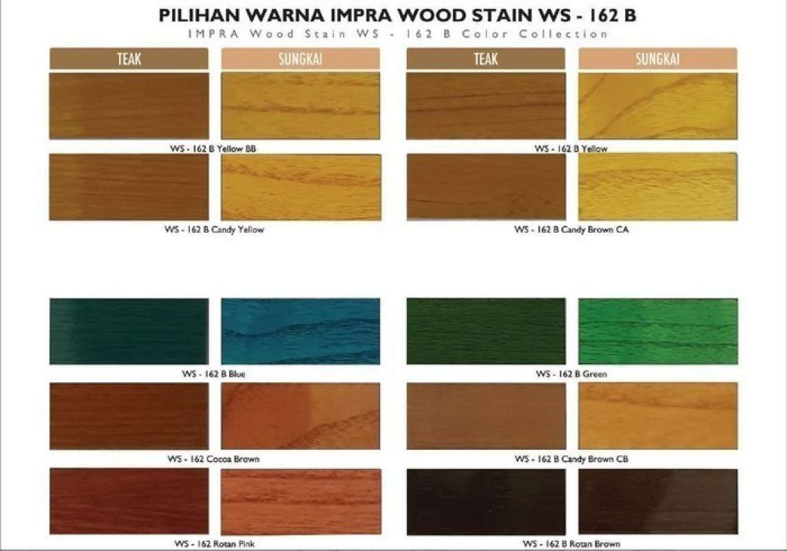 Promo Propan Impra Melamine Woodstain 1 Liter Warna Muda - Walnut Brown ...