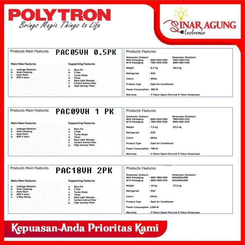 Jual Ac Polytron Split Standard R32 0.5pk 1pk 1.5pk 2pk - Vh Series Di Seller Sinar Agung ...