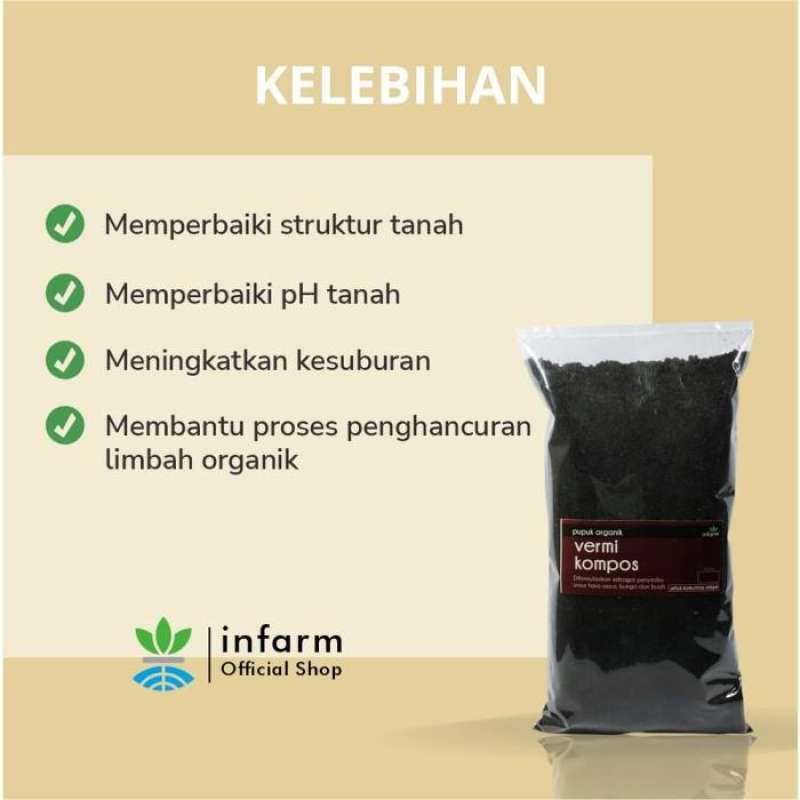 Jual Infarm - Media Tanam Pupuk Organik Vermicompost 1 Liter Gratis ...