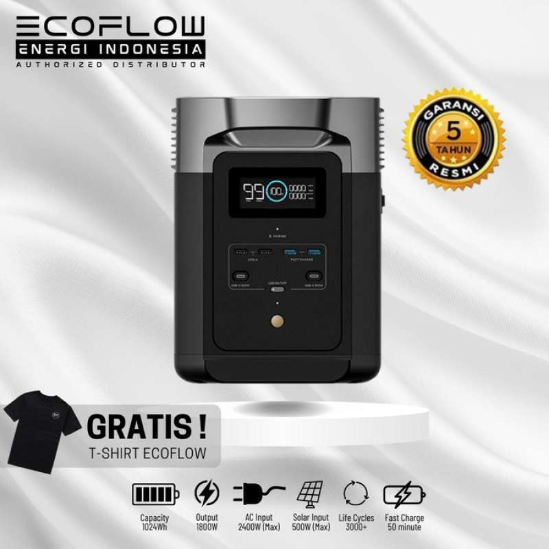 Promo Ecoflow Delta 2 Power Station Genset Listrik Tenaga Surya 1024wh ...