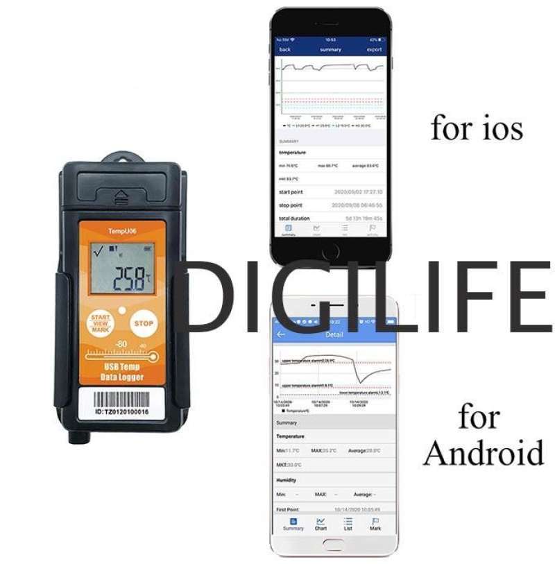 Jual Low Temperature Data Logger -80 To +70c Ice Tzone Tempu06 Pc Loger ...