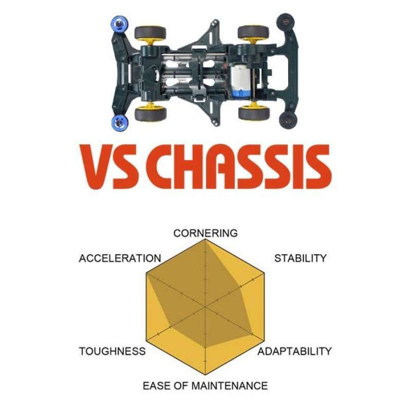 Jual Tamiya Mini 4wd Mach Bullet/ Vs Chassis / 18091 Original Di Seller ...