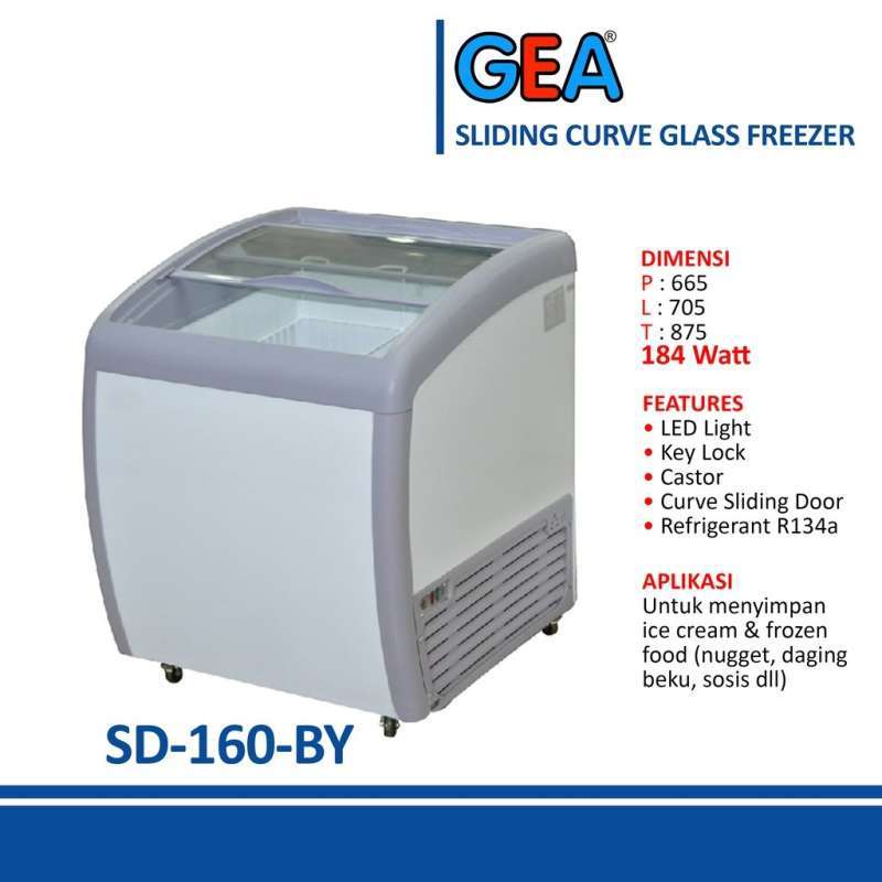 Jual Gea Sd160by Sliding Curve Glass Freezer/freezer Sliding Gea Sd ...