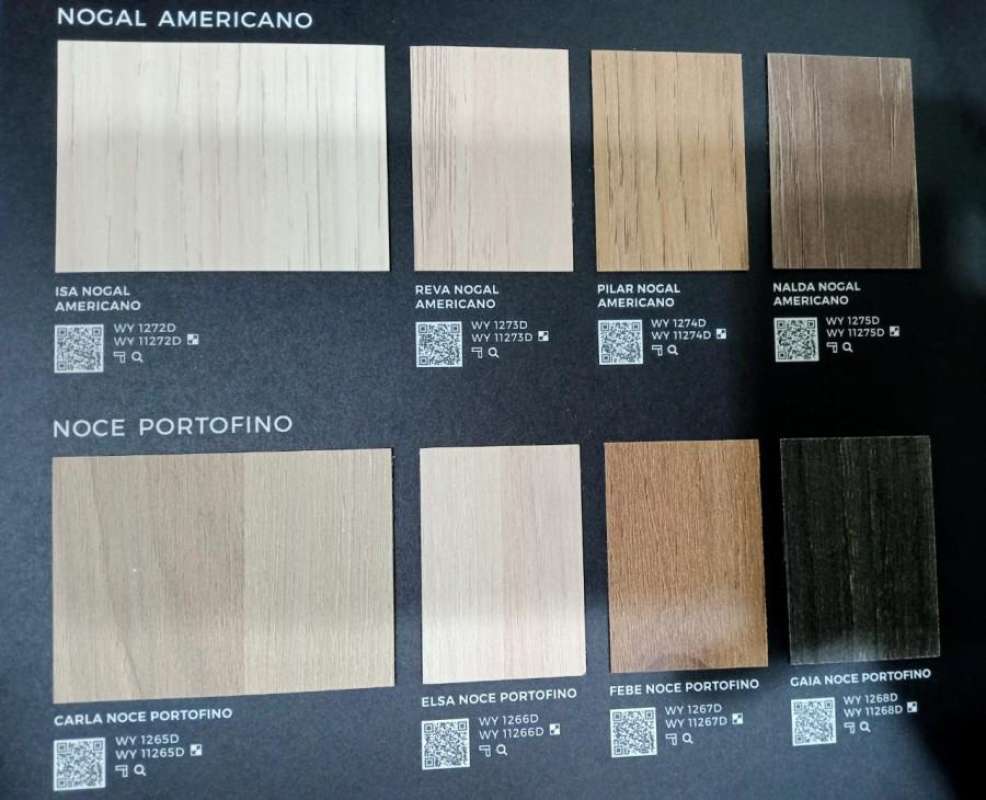 Jual Hpl Lamitak Pilar Nogal Americano Wy 11274d / Jual Hpl Lamitak Bekasi Di Seller Rolas ...