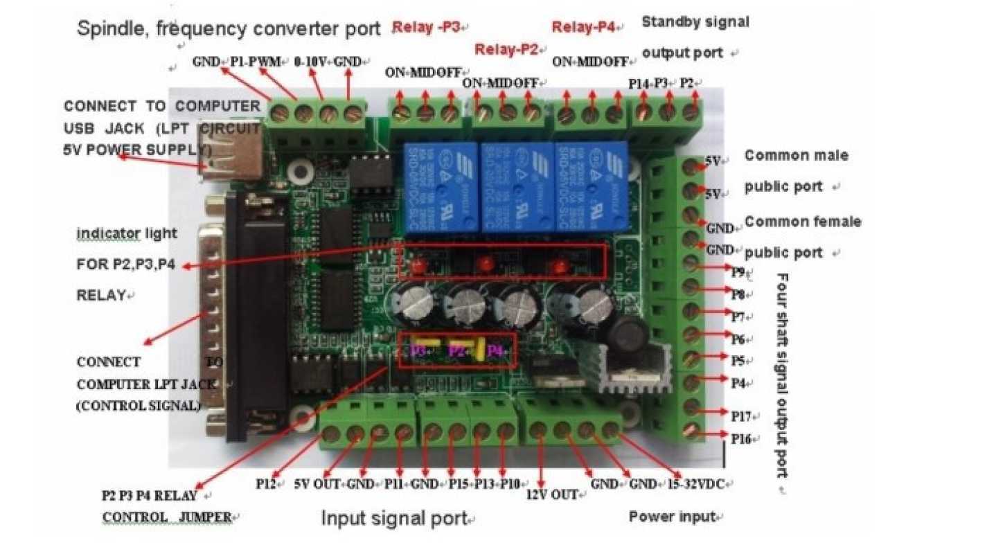 Promo Mach 3 Cnc 6 Axis Stepper Motor Controller Board Usb Input Diskon ...