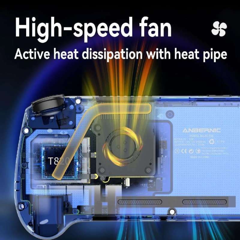 Jual Anbernic Rg556 128gb - Dual Mode Emulator Retro Game Handheld ...