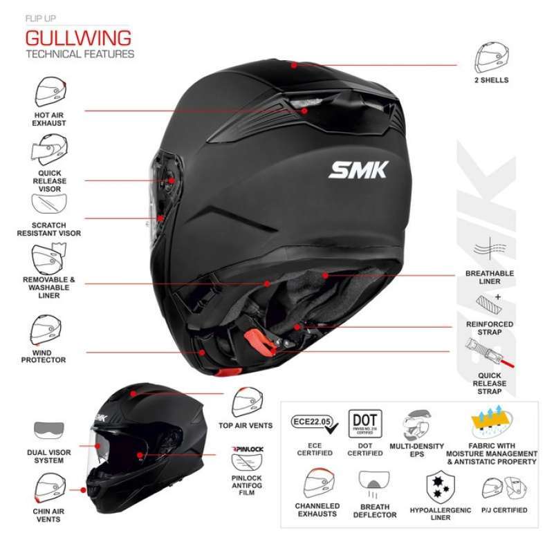 Promo Smk Gullwing Gl200 Black Glossy Helm Modular Flip Up Sni Diskon 5 ...
