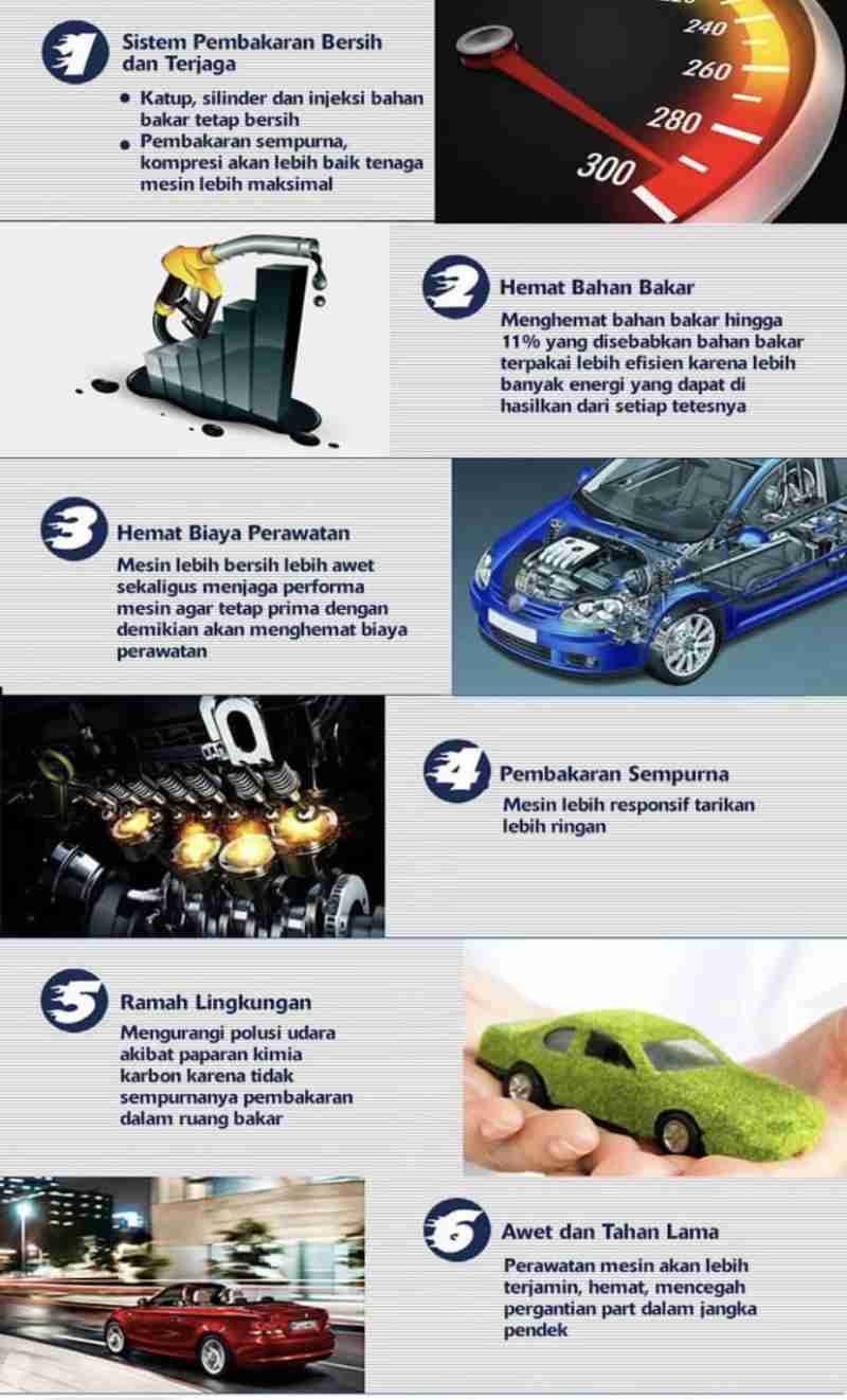Jual Stp Engine Flush Pembersih Oli Mobil Motor 450ml Di Seller Studio ...
