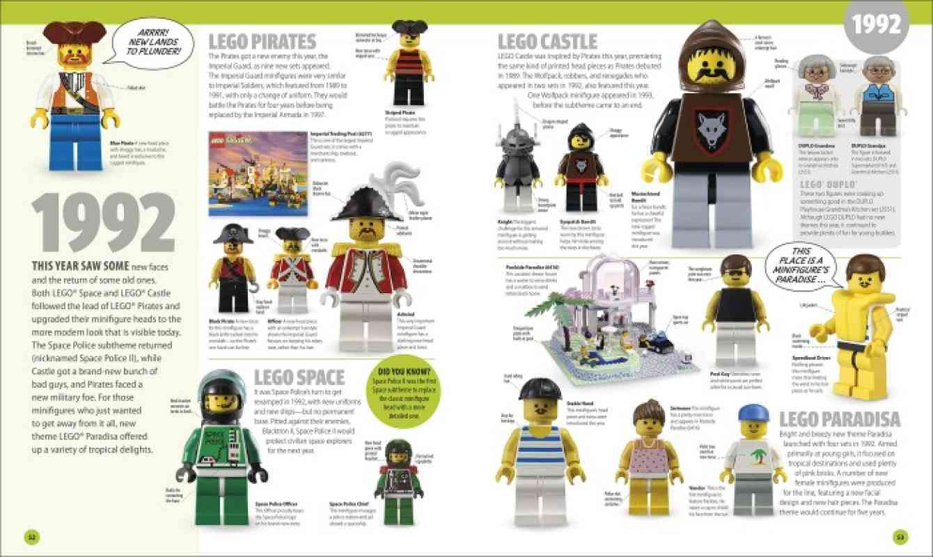 Promo Lego Minifigure A Visual History Artbook - Figure Incl Diskon 28% ...