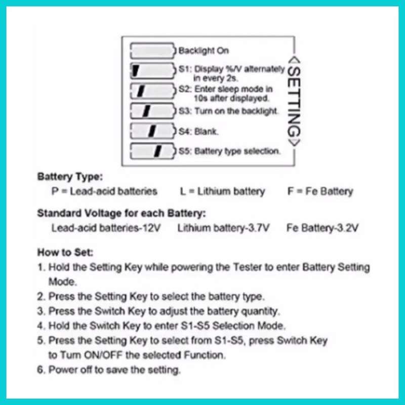Jual Indikator Kapasitas Baterai Battery Capacity Digital Voltmeter 8-70v - Putih Di Seller ...