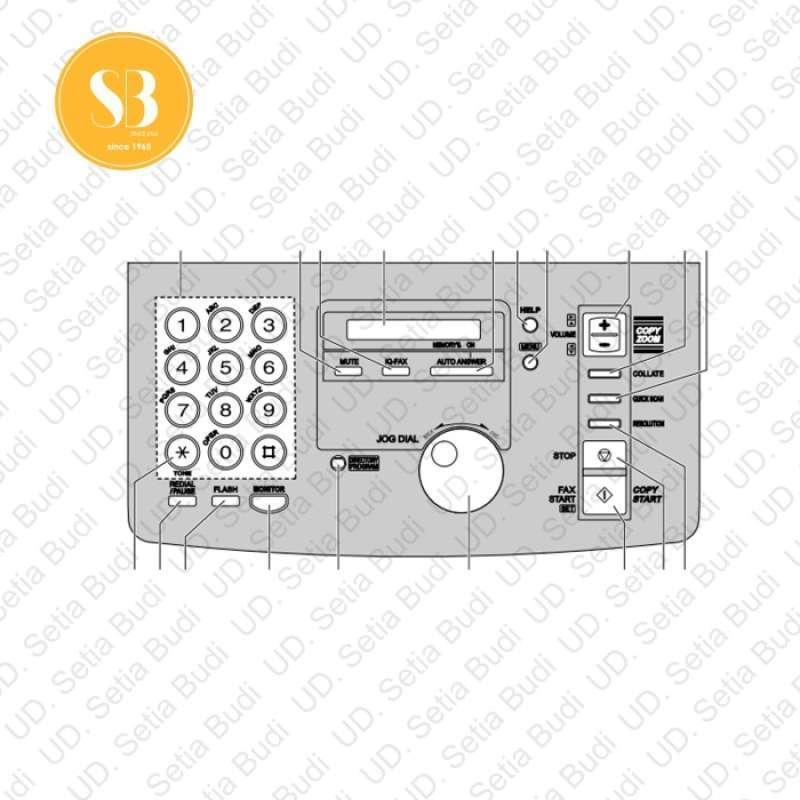 Jual Mesin Facsimile Kertas Hvs / Plain Paper Fax Panasonic Kx-fp80 Di ...